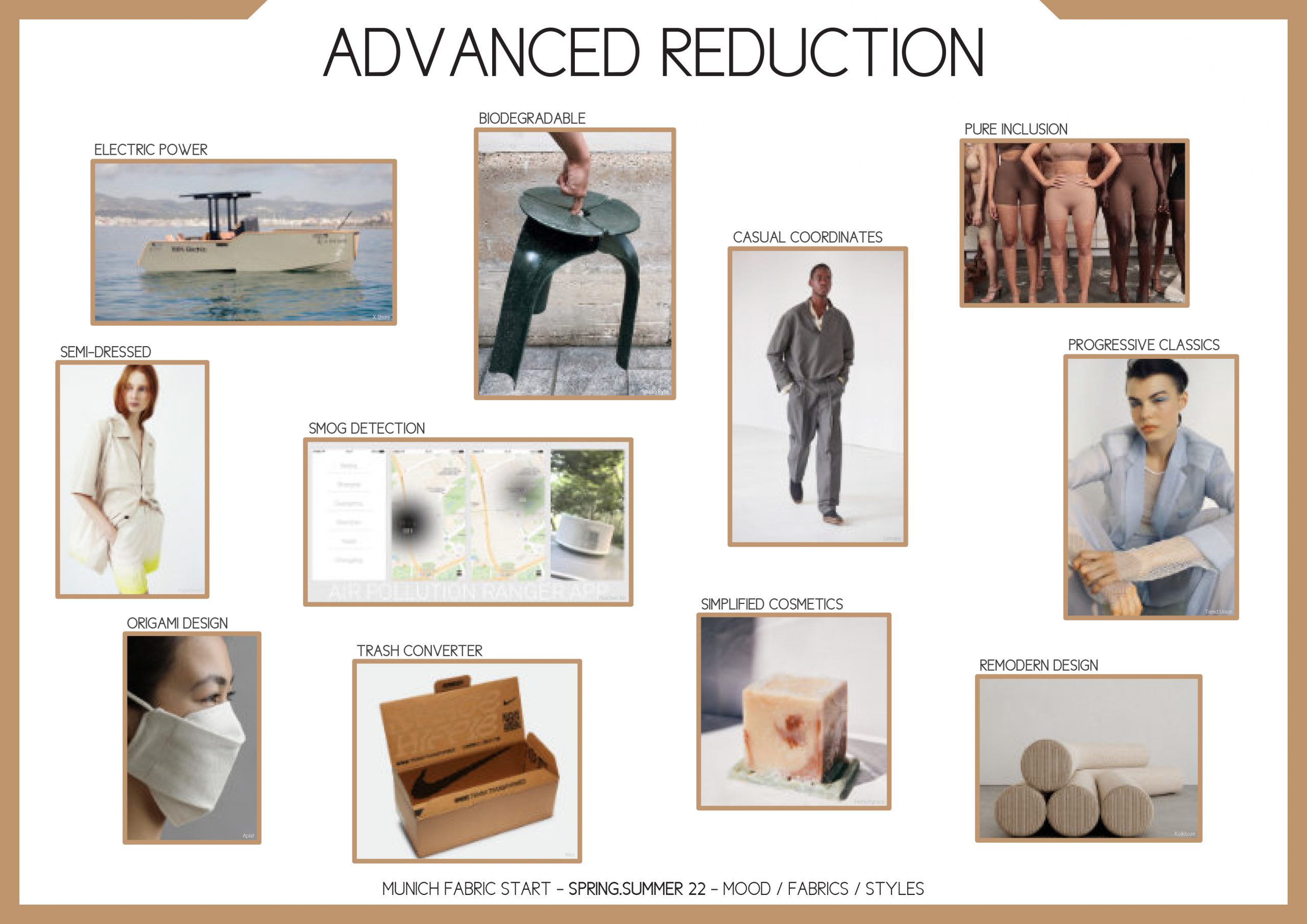 SS 2022 Trend Analysis: Advanced Reduction - Munique - Unique Textiles ...