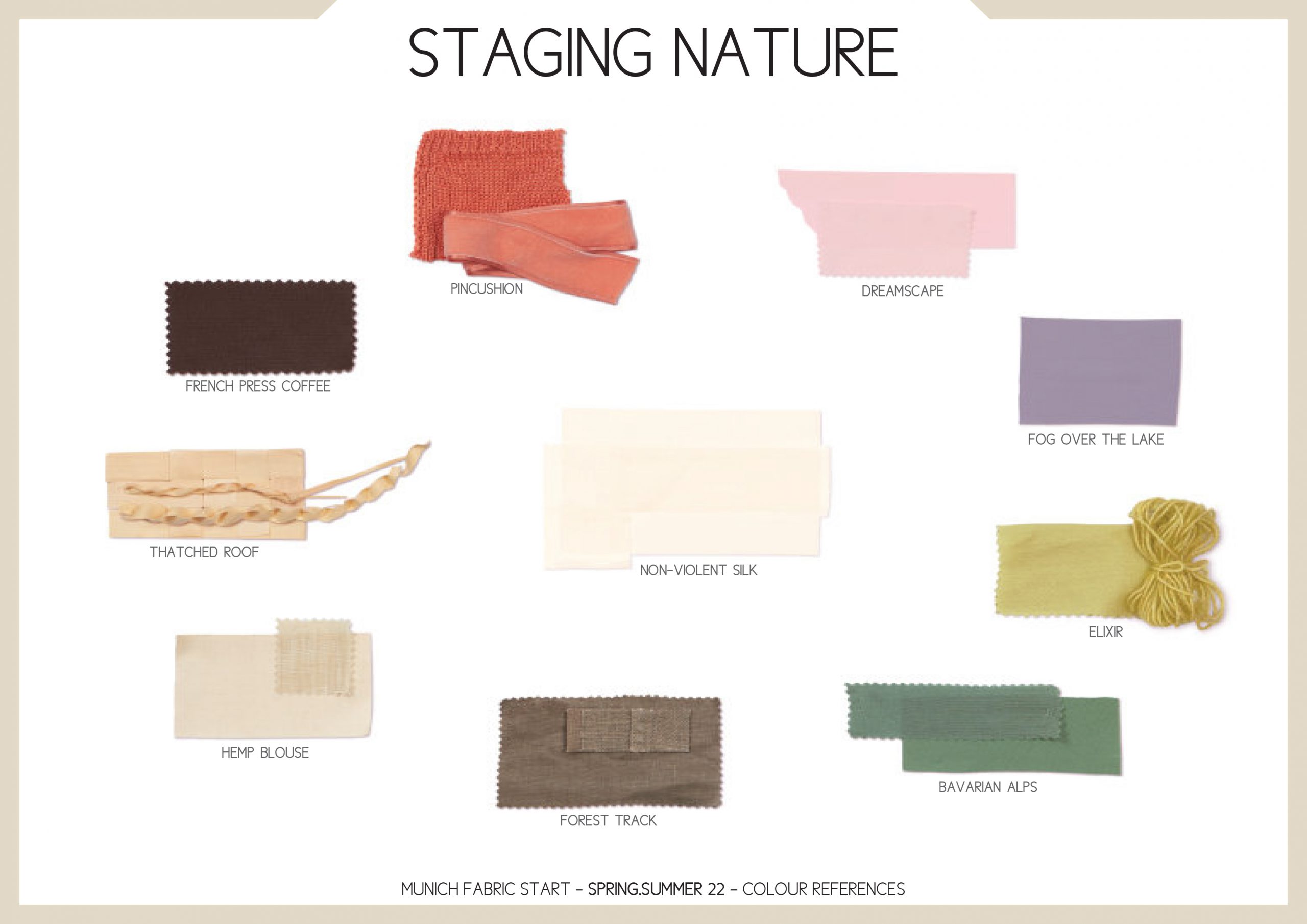 SS 2022 Trend Analysis: Staging Nature - Munique - Unique Textiles Insights